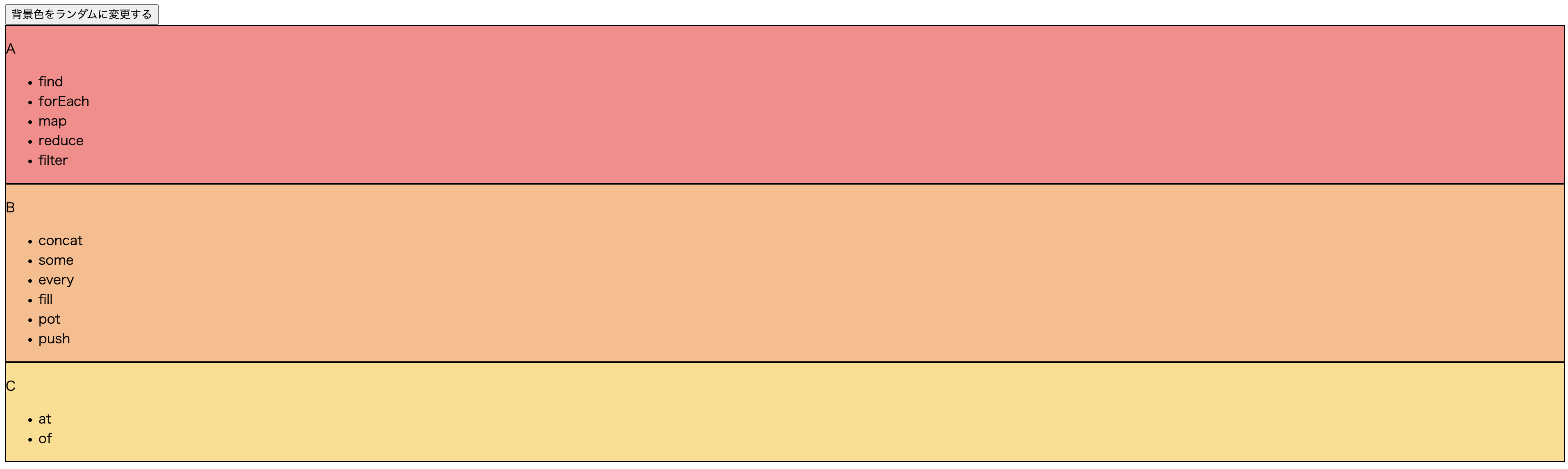 Web Componentsを実装する Javascript Qiita 