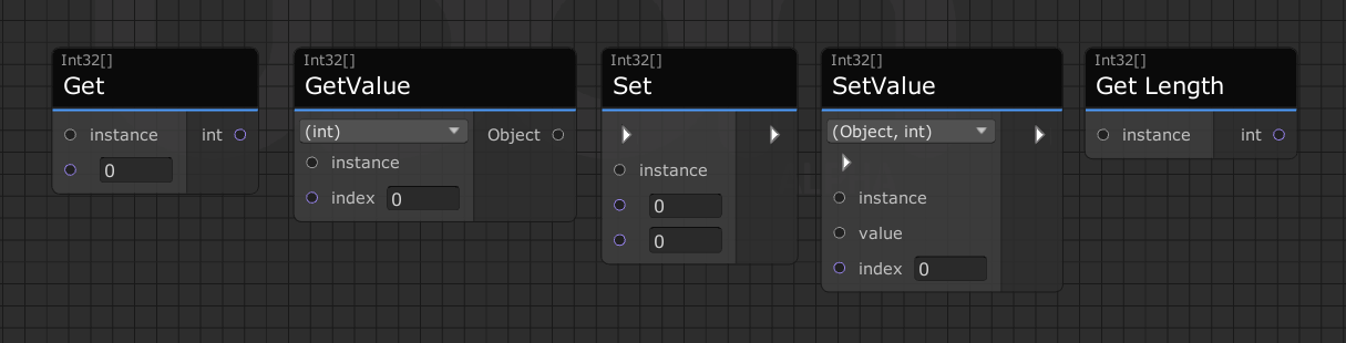 【VRChat】Udon Graph 入門【SDK3】 #VRCSDK3 - Qiita