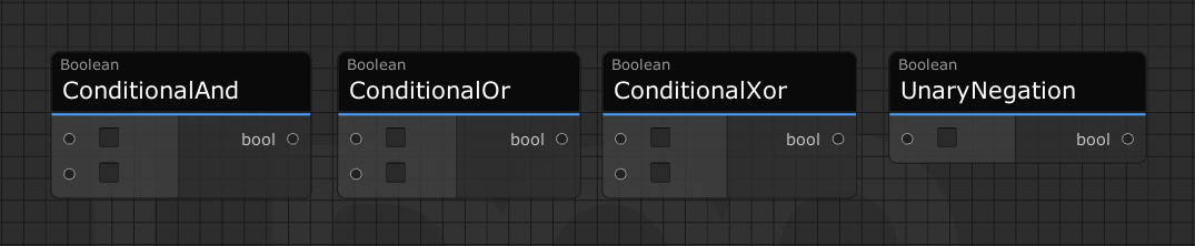 【VRChat】Udon Graph 入門【SDK3】 #VRCSDK3 - Qiita