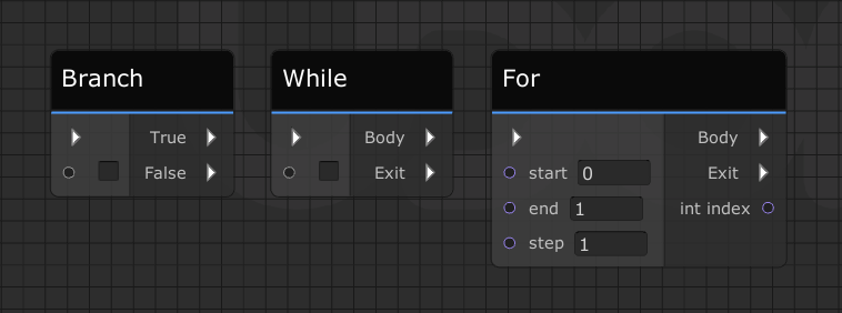 【VRChat】Udon Graph 入門【SDK3】 #VRCSDK3 - Qiita