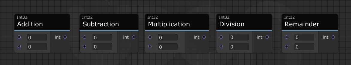 【VRChat】Udon Graph 入門【SDK3】 #VRCSDK3 - Qiita
