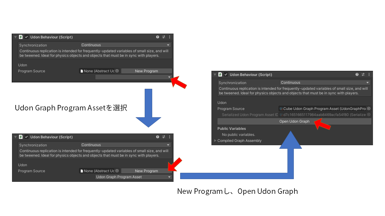 【VRChat】Udon Graph 入門【SDK3】 #VRCSDK3 - Qiita
