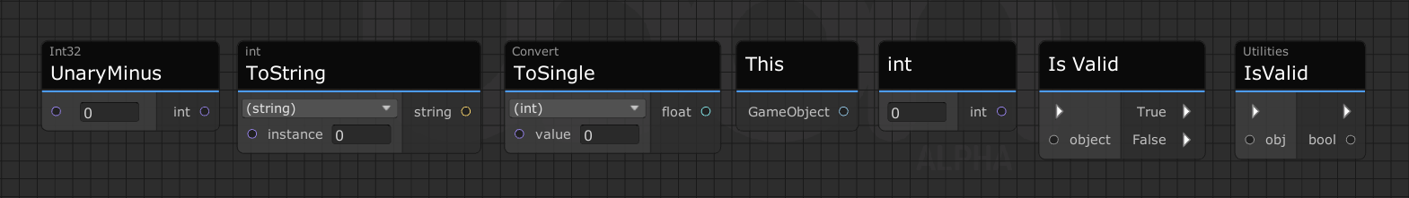 【VRChat】Udon Graph 入門【SDK3】 #VRCSDK3 - Qiita