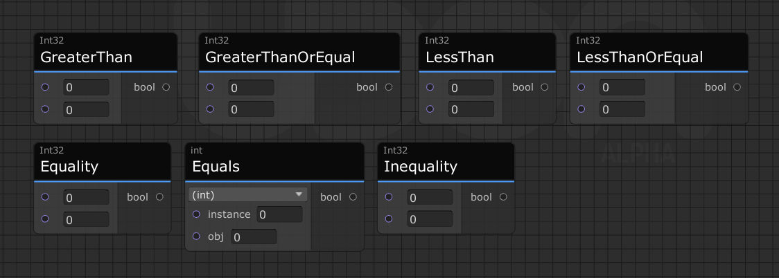 【VRChat】Udon Graph 入門【SDK3】 #VRCSDK3 - Qiita
