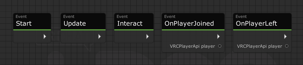 【VRChat】Udon Graph 入門【SDK3】 #VRCSDK3 - Qiita