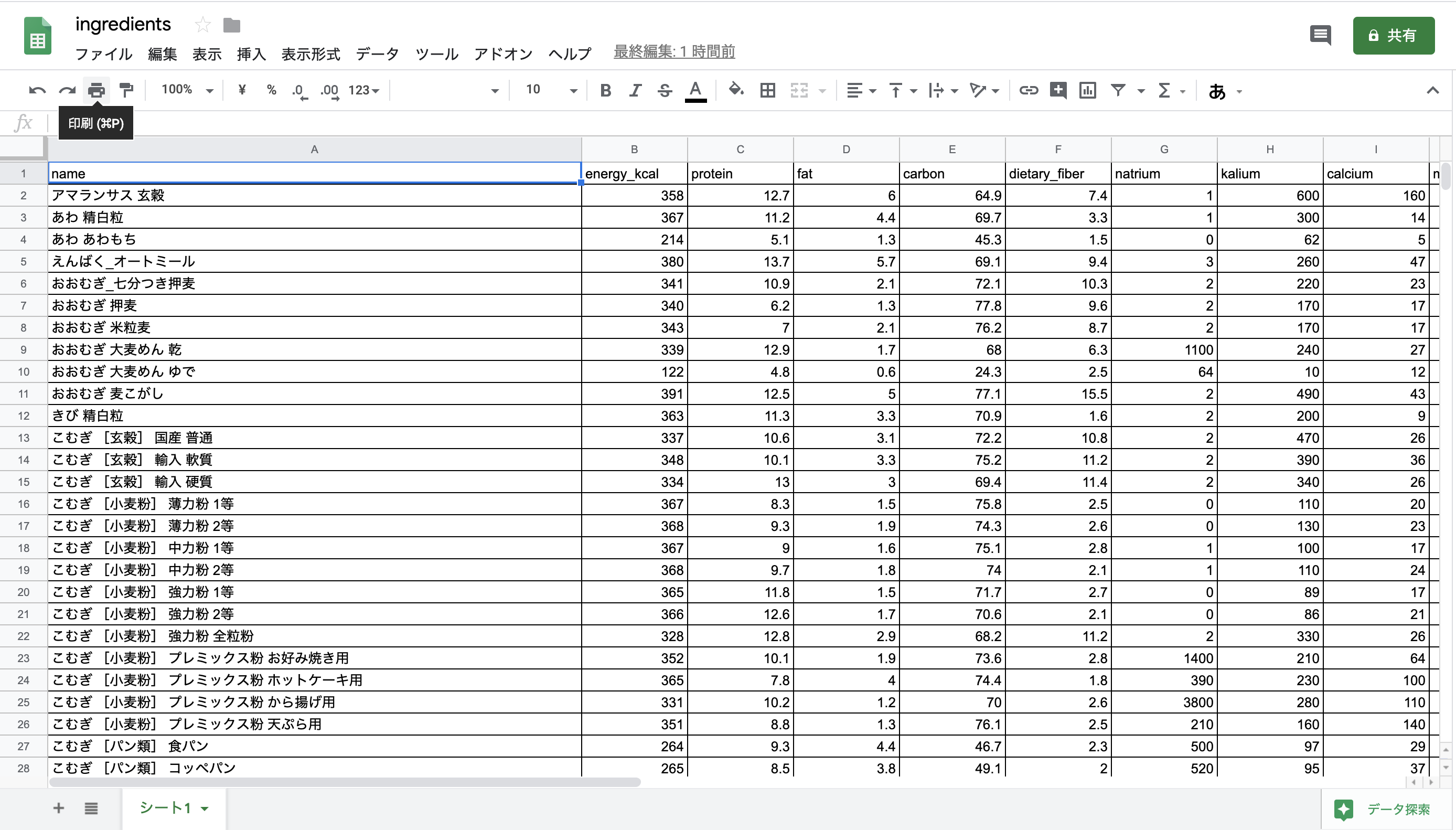 CSVファイルを作成してrails db:seedで大量のデータを投入する #Ruby - Qiita