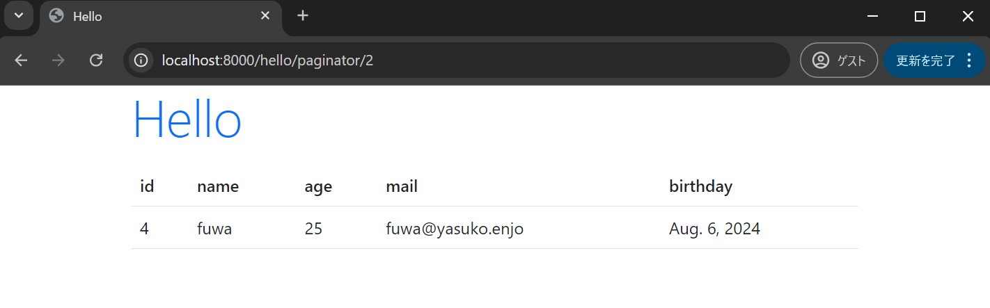 【Django】013. ページネーション #Python - Qiita