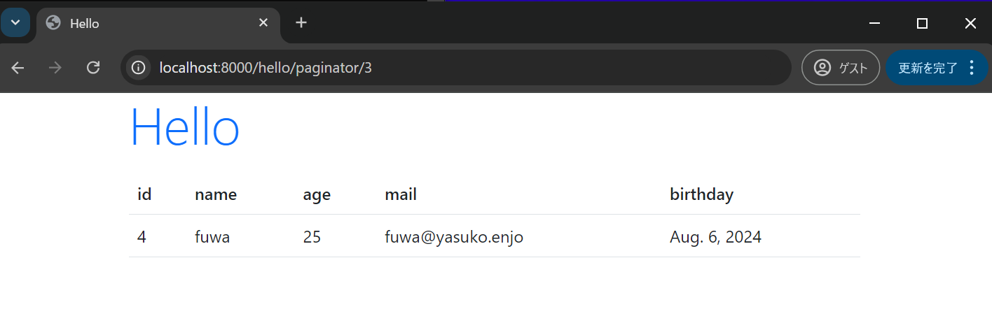 【Django】013. ページネーション #Python - Qiita