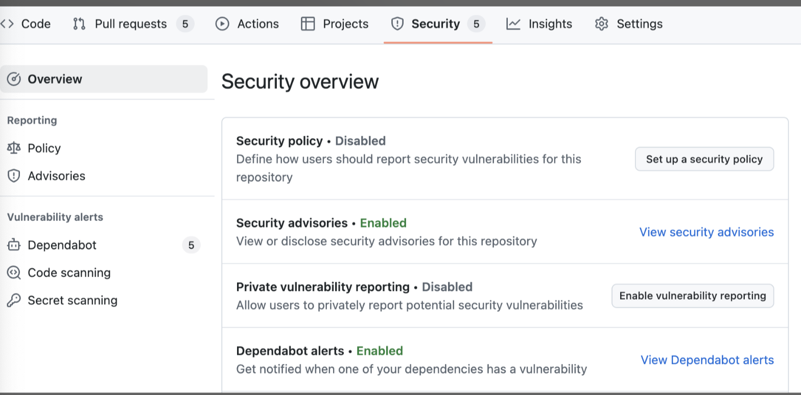 Dependabot まとめ #GitHub - Qiita