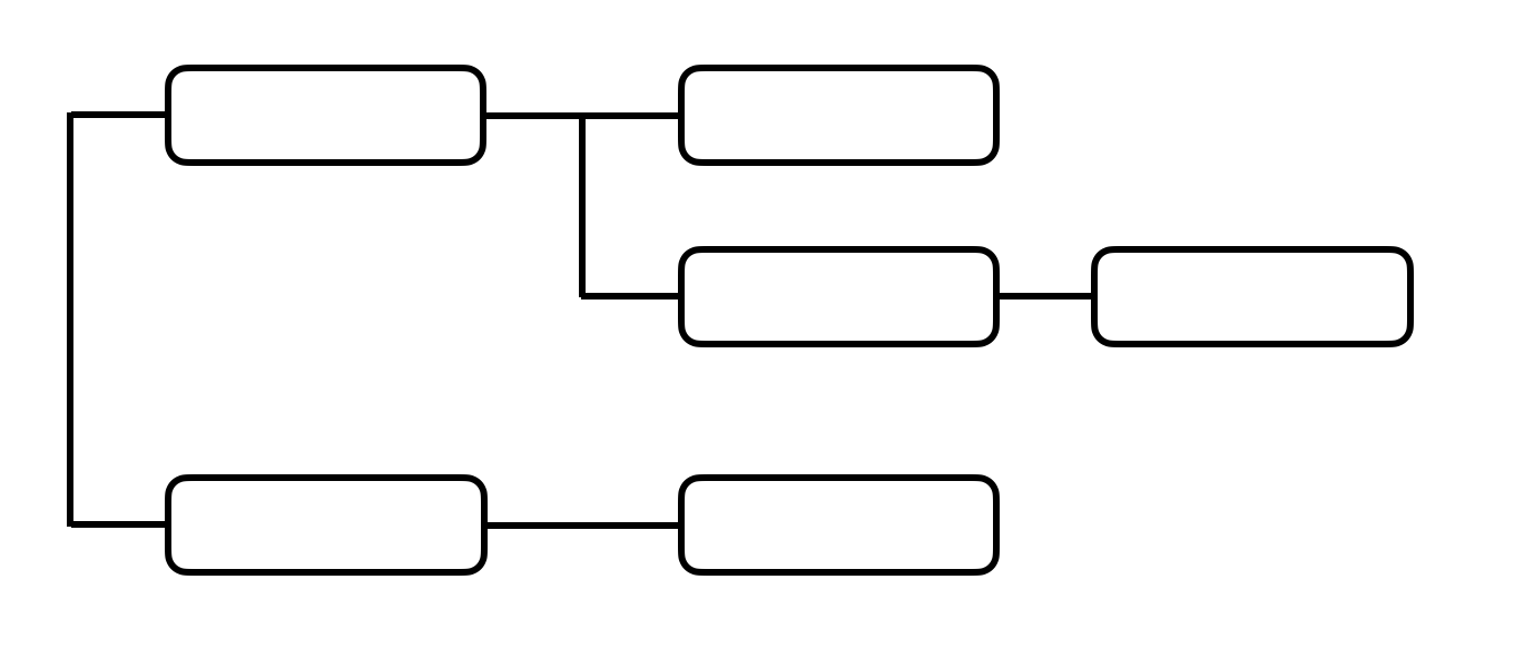 Render Propsパターンを使って、再帰ツリーUIの再利用性を高める #React - Qiita