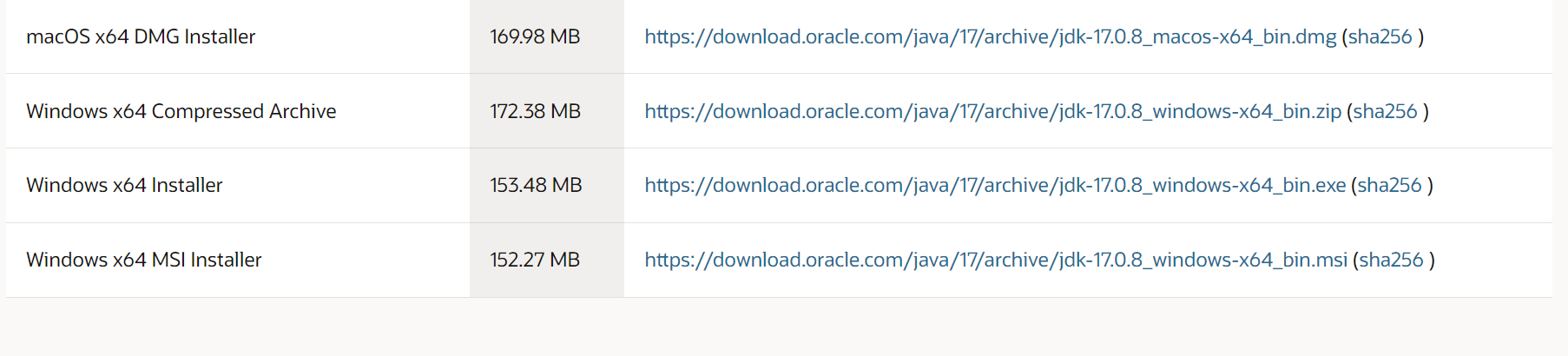 JARファイル実行時の "Exception in thread "main" java.lang.UnsupportedClassVersionError:" を解消する #Java - Qiita