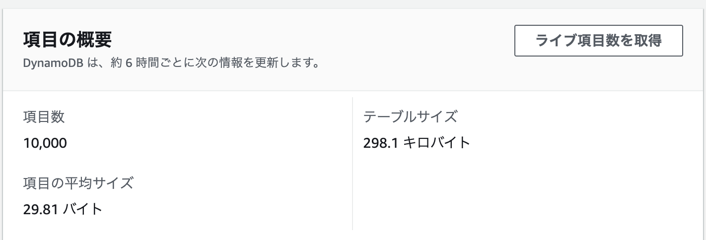 Dynamodbの並列スキャンをboto3で試してみた Python Qiita 