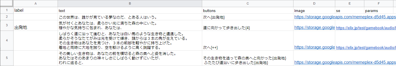 Google Spreadsheet でゲームブックを作る #JavaScript - Qiita