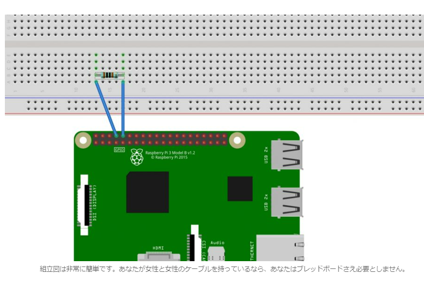 Rasberrypi 4bでgpioのシリアル通信を有効にするメモ Raspberrypi Qiita 