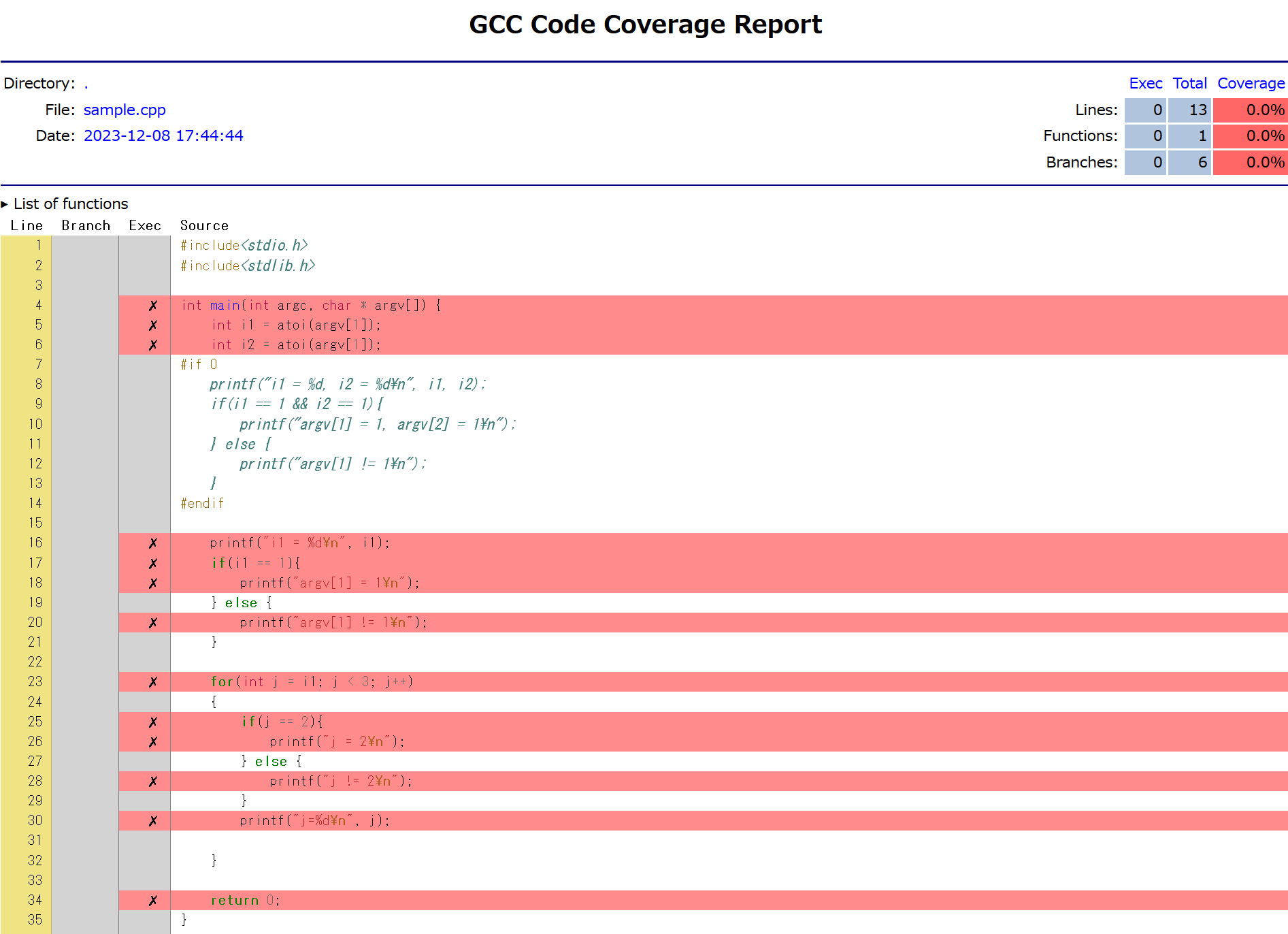 gcovrのサンプル #coverage - Qiita