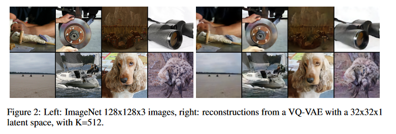 生成AIを用いてVQ-VAEの論文「Neural Discrete Representation Learning (2017)」を読んでみた #機械学習 - Qiita