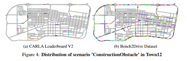 生成AIを用いて自動運転の論文「Bench2Drive: Towards Multi-Ability Benchmarking of Closed-Loop End-To-End ...