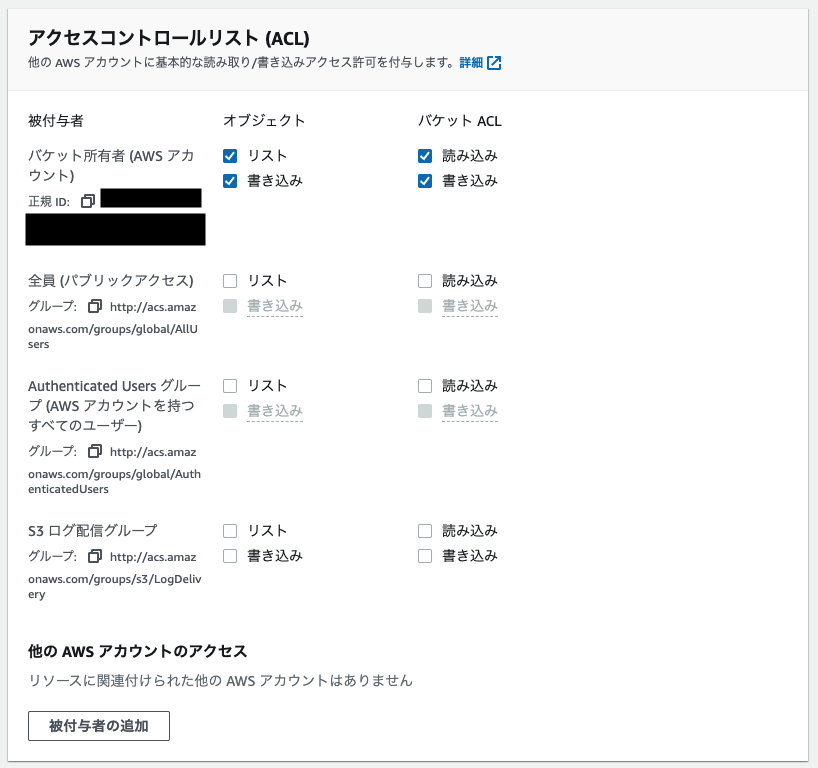 Amazon S3 セキュリティとバックアップのベストプラクティス #Python - Qiita