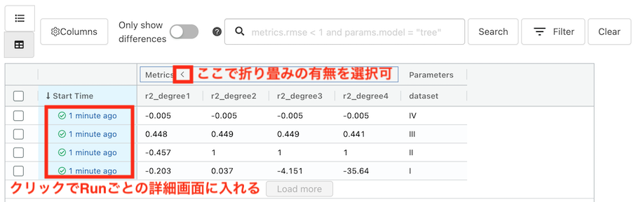 【MLOps】「いつか使いたい！」と思っていた人のためのMLflowまとめ #Python - Qiita