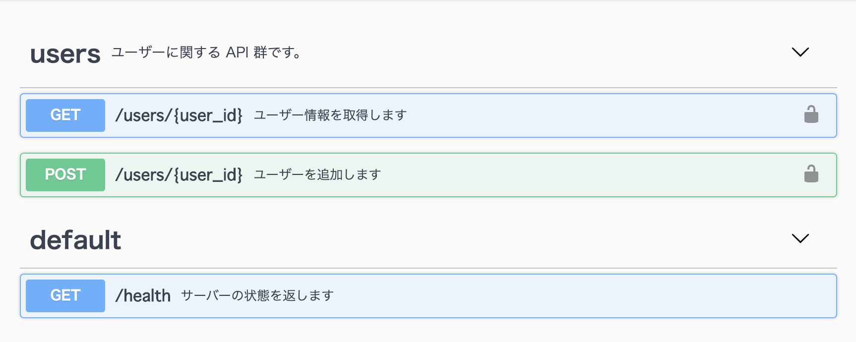 作って理解する OpenAPI 3.0 / connexion #Python - Qiita