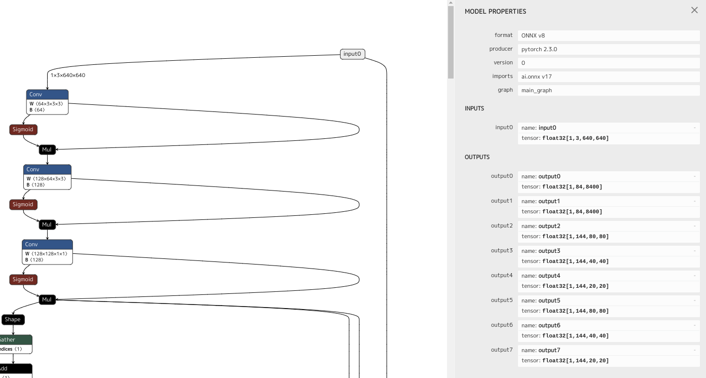 YOLOv9を用いた物体検出AIをC++とQtで作ったGUIアプリに組み込む #ONNX - Qiita