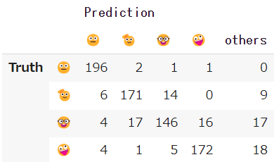 日本語LLMをPPOでファインチューニングする #Python - Qiita