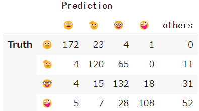 日本語LLMをPPOでファインチューニングする #Python - Qiita