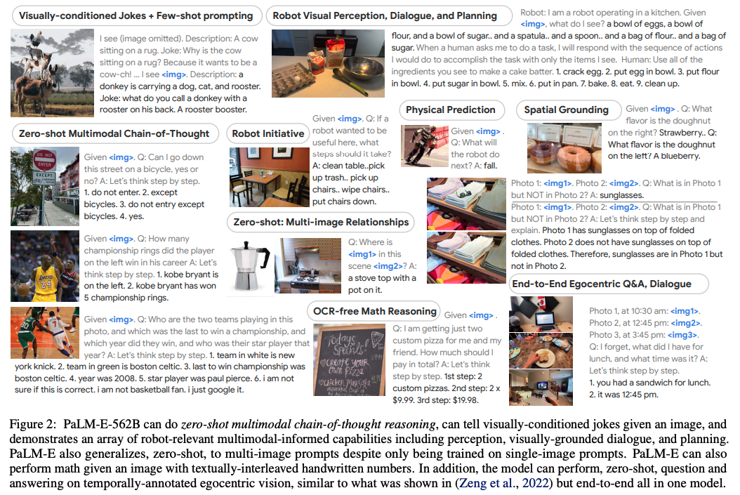 論文要約：PaLM-E: An Embodied Multimodal Language Model #DeepLearning - Qiita