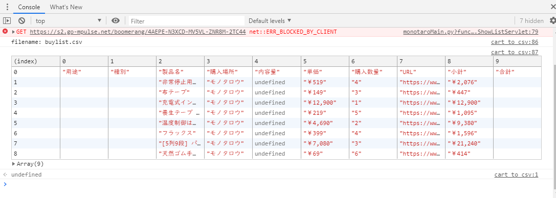 【Javascript】カートの中身を自動的にCSV出力するスクリプトで会計処理を楽にする #JavaScript - Qiita