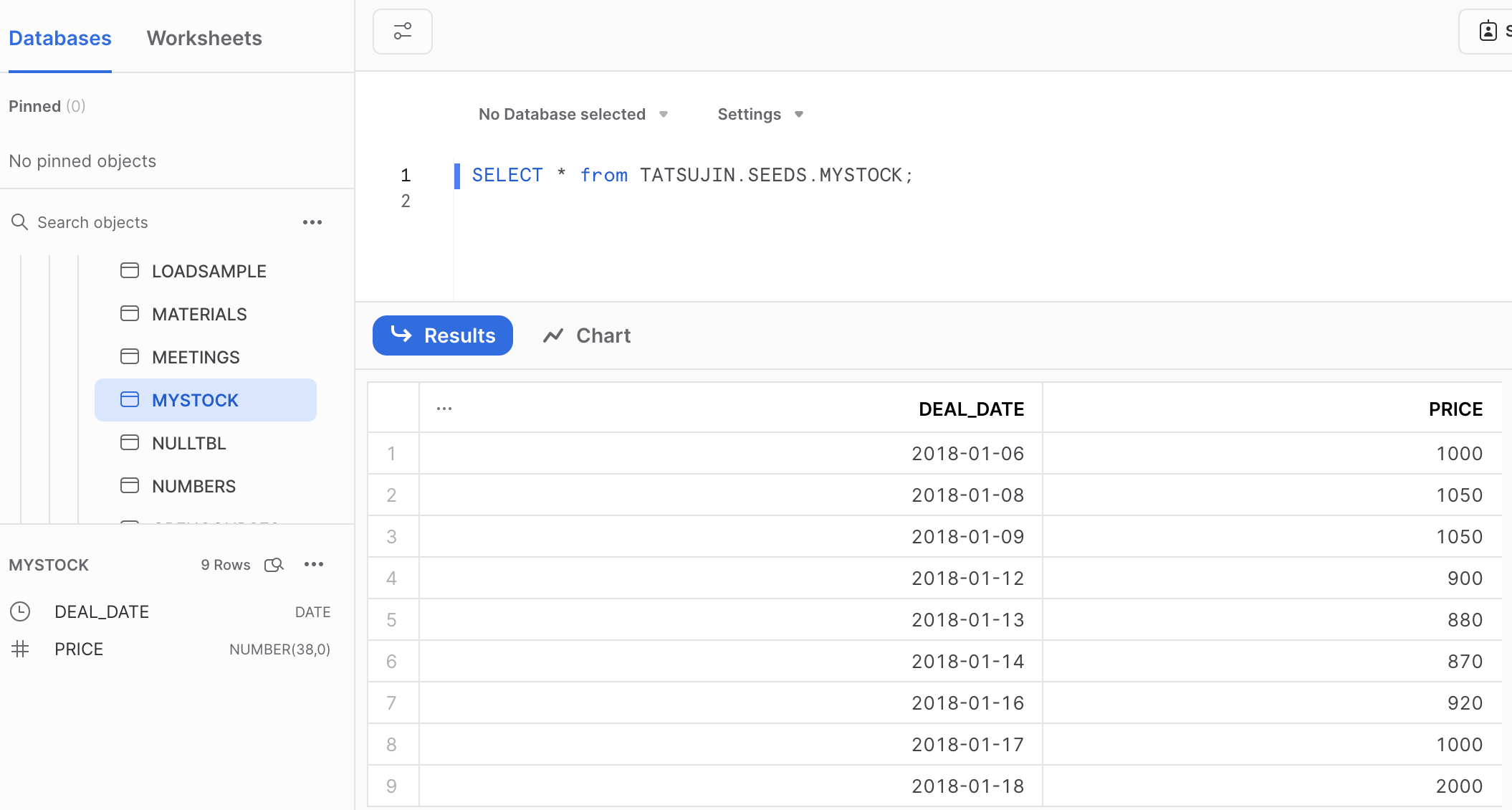 達人に学ぶSQL徹底指南書のSQLをSnowflakeで実行する為にdbtを使って構築してみた #SQL - Qiita