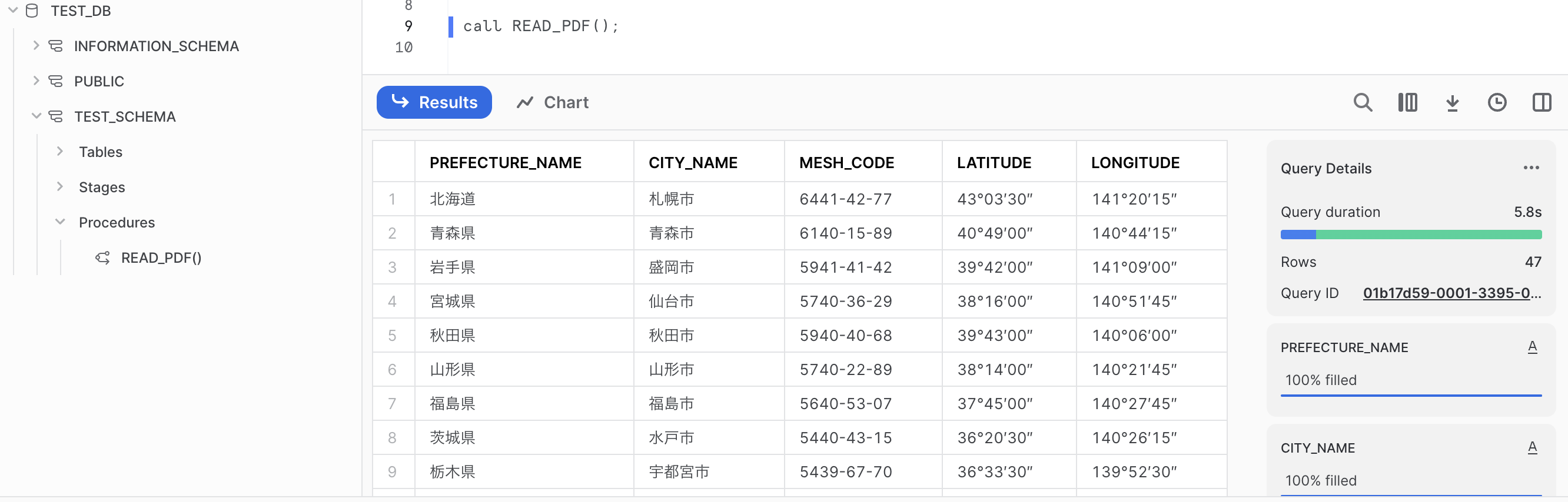 SnowflakeにPDFファイルを読み込む #Python - Qiita