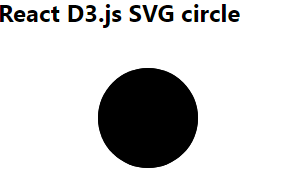 React+D3 アプリ作成入門 #JavaScript - Qiita