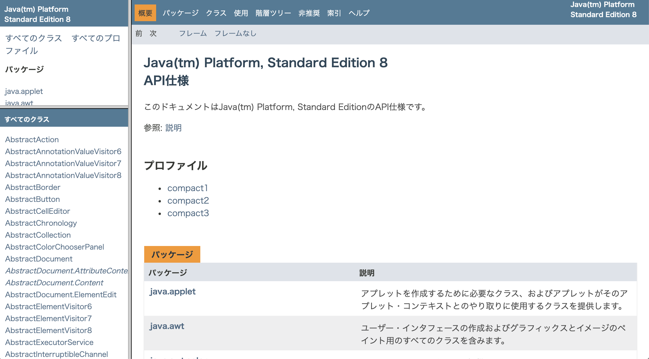 Introduction To Javadoc Command