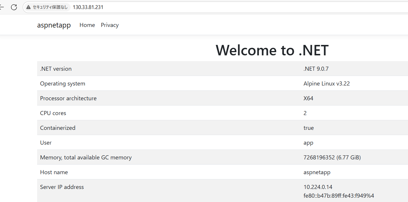 Azure AGIC を作成検証 #AKS - Qiita