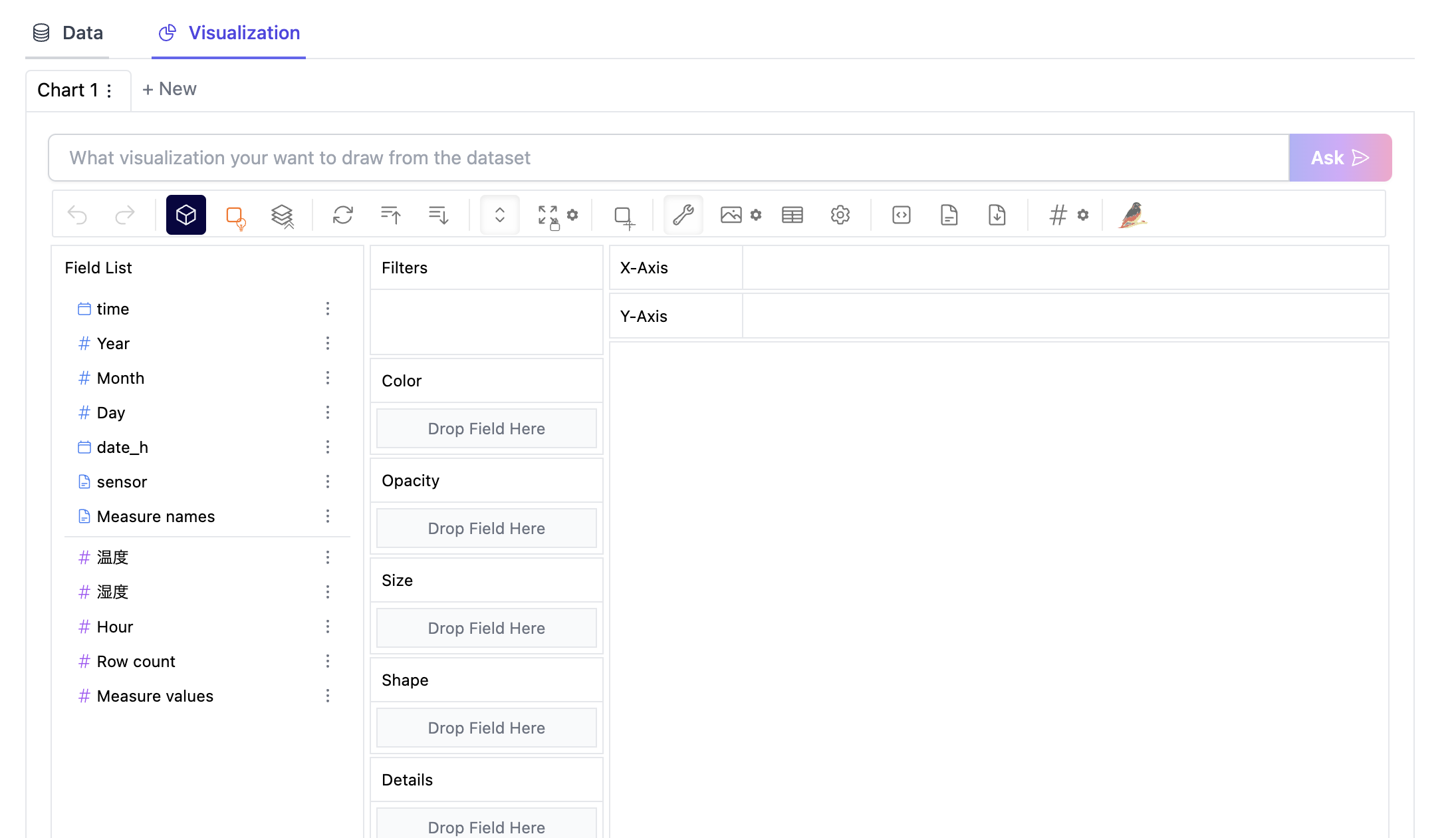 Pythonコード5行でBIツールが作れる - PyGWalker - #可視化 - Qiita