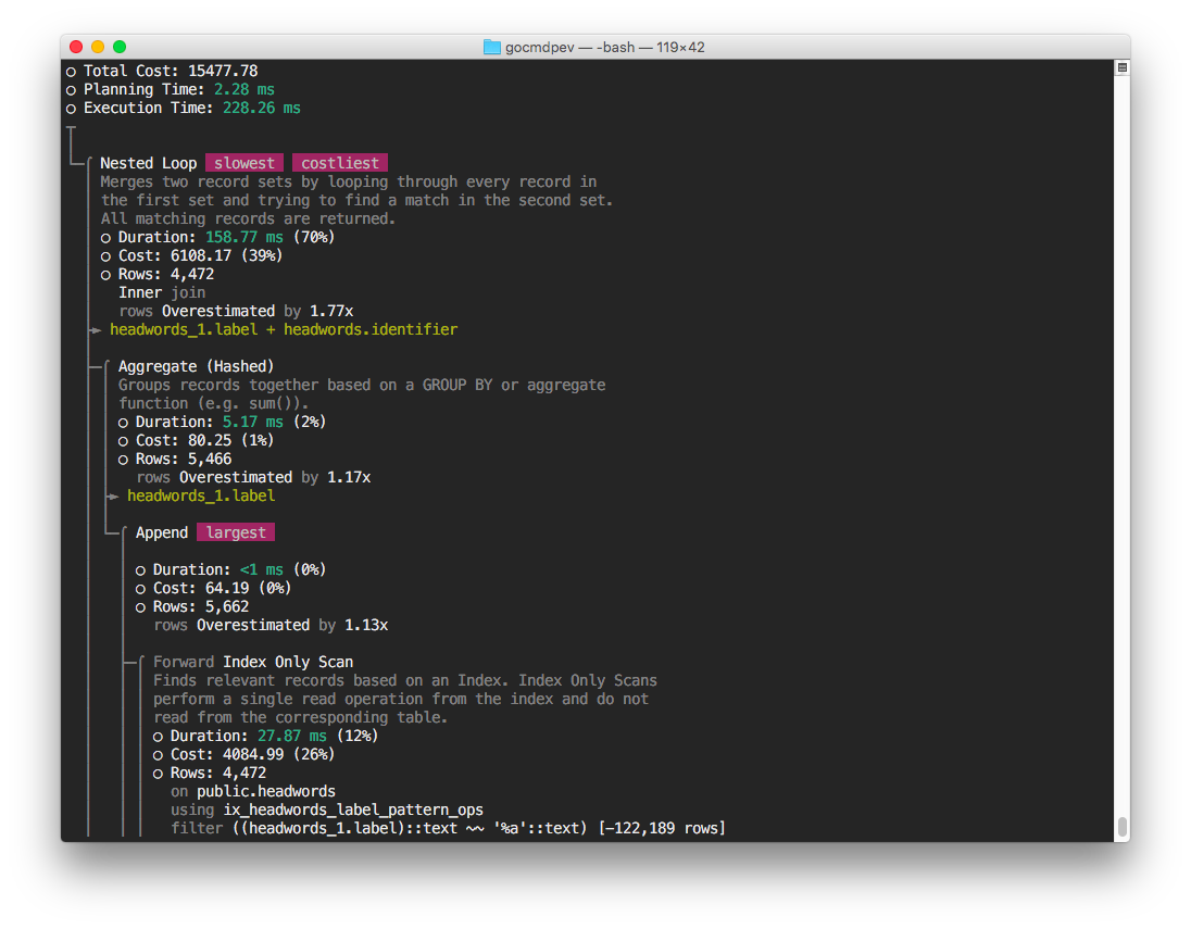 PostgreSQL実行計画可視化ツールおすすめ #PostgreSQL - Qiita