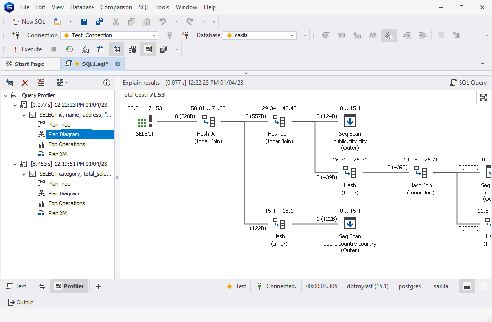 PostgreSQL実行計画可視化ツールおすすめ #PostgreSQL - Qiita