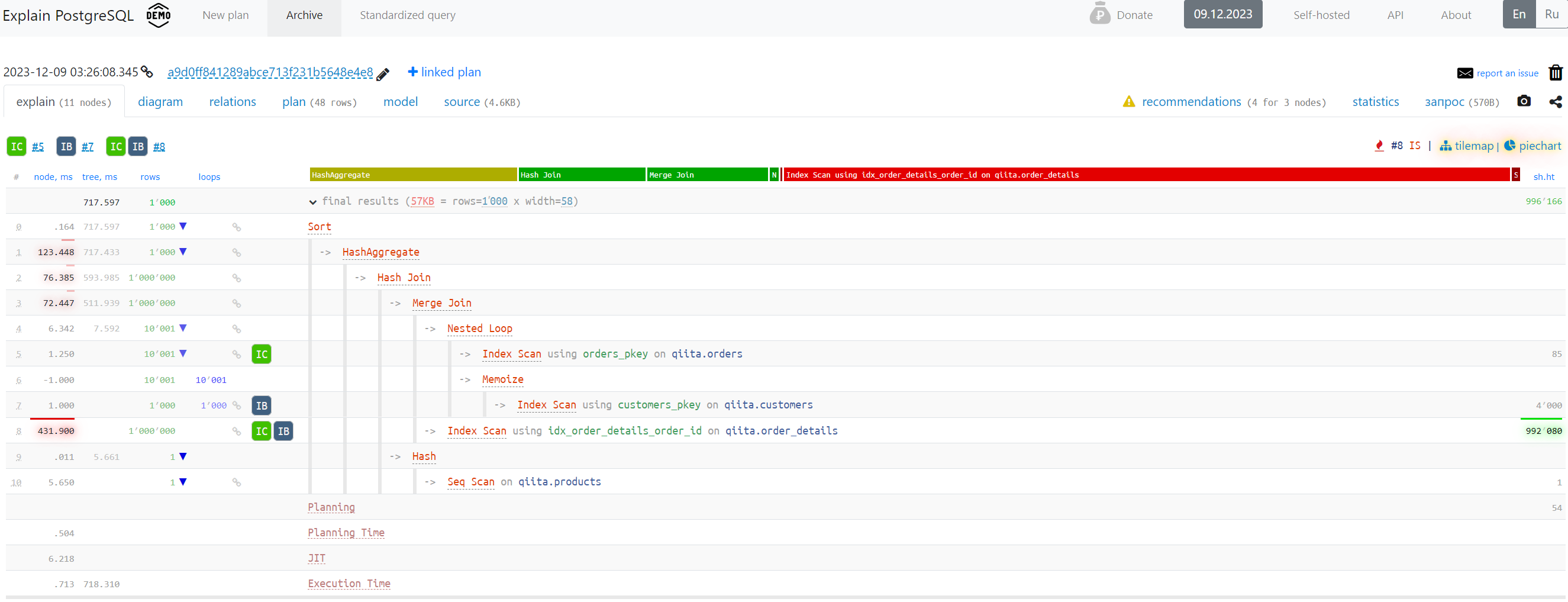 PostgreSQL実行計画可視化ツールおすすめ #PostgreSQL - Qiita