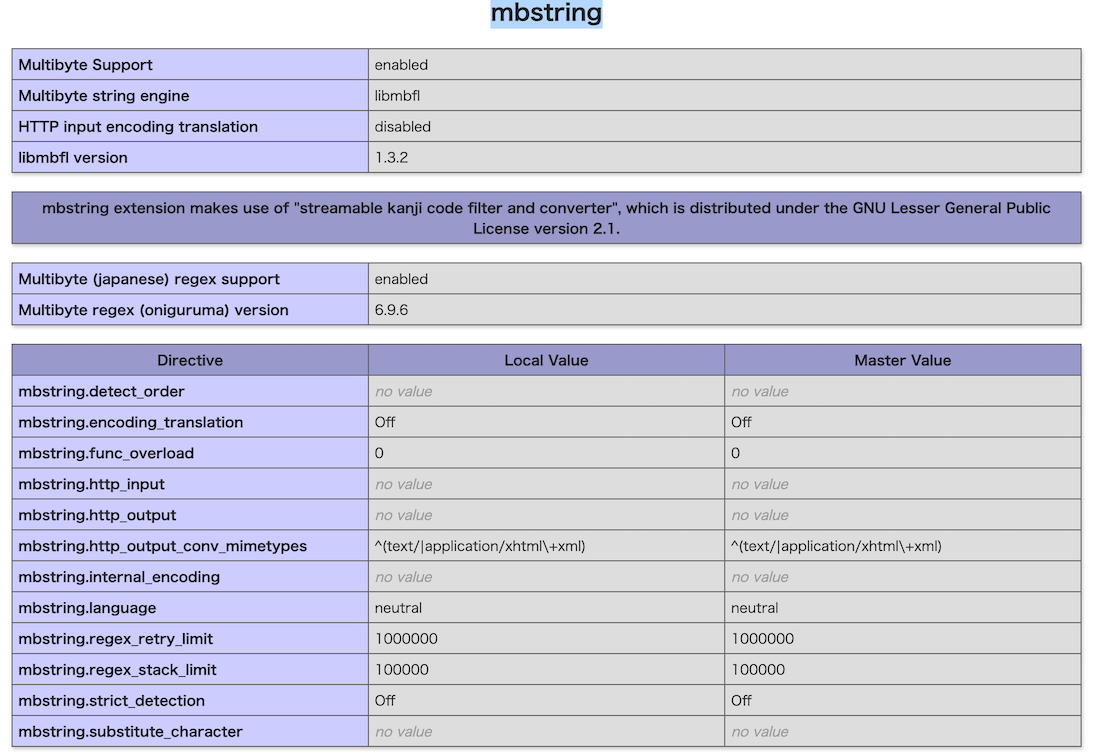 PHPのエラー「Fatal error: Uncaught Error: Call to undefined function mb_language()」が出たので、php-mbstring ...