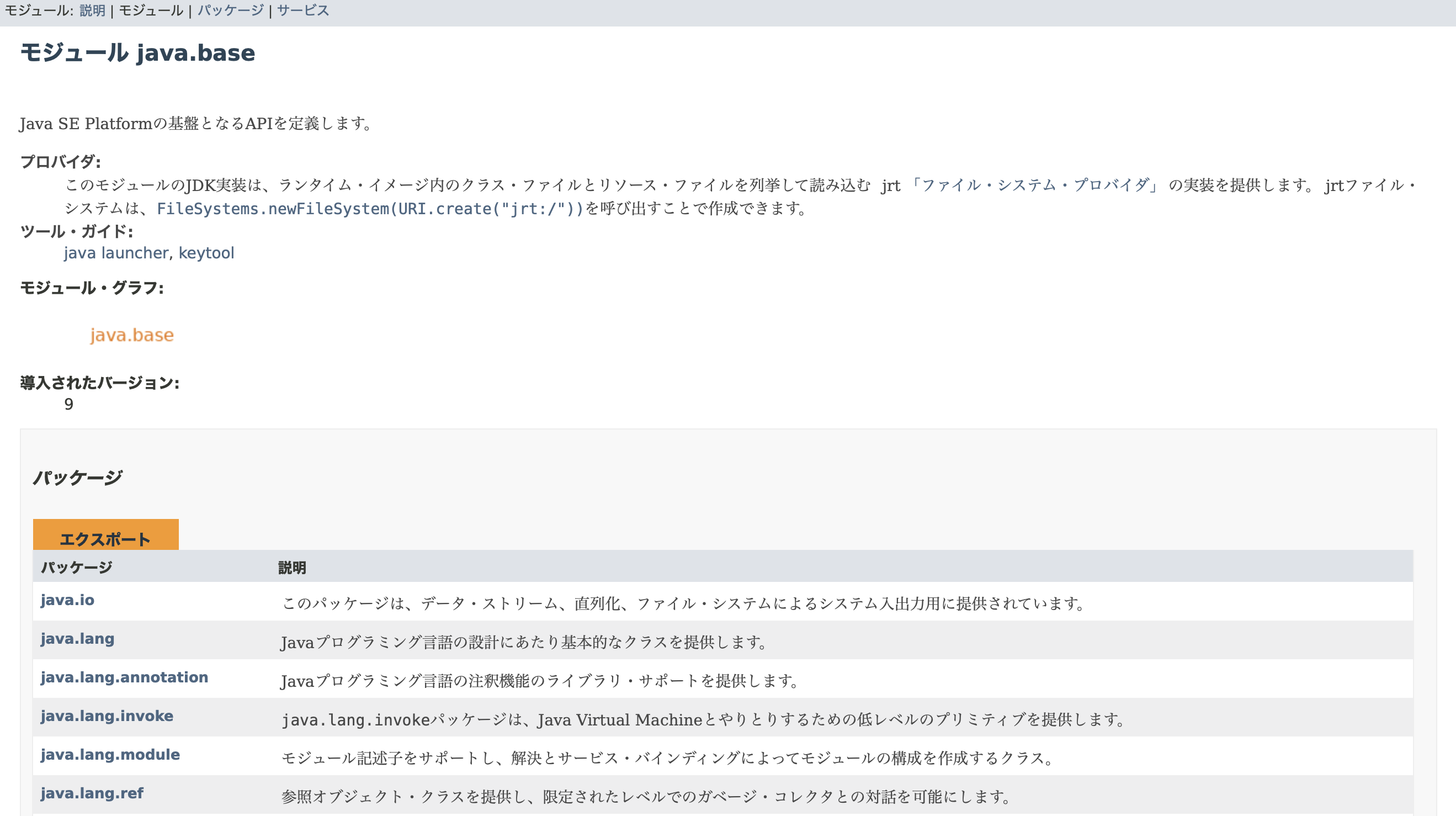 初学者が一ヶ月でJava Silverを取ったのでまとめた #新卒エンジニア - Qiita
