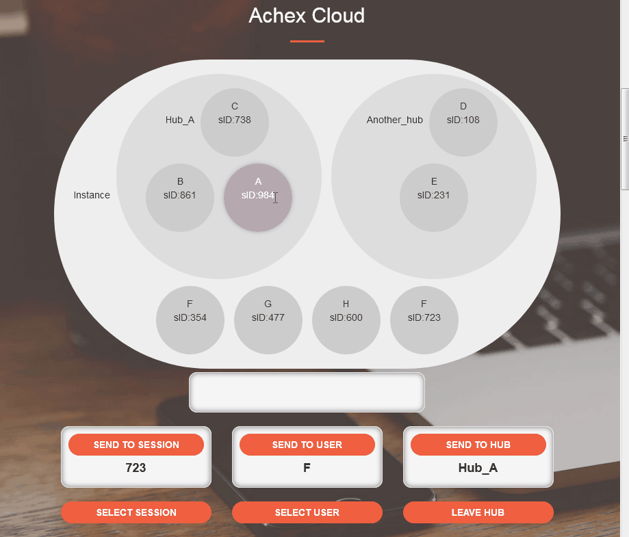 手元にサーバー不要でWebSocket Client間で通信できるフリーサーバー Achex, Websocket.in が便利そう ...