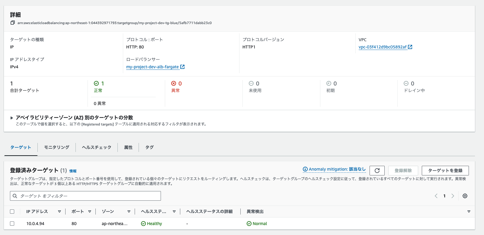 CloudFormationを使ってALBとRoute53とACMを連携してHTTPS接続しよう！ #AWS - Qiita