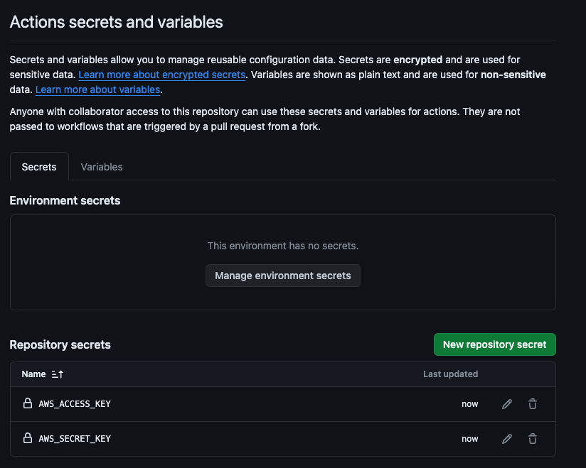 【初心者向け】【入門】GitHub Actionsとは？書き方、デバッグ設定、runs-onやcheckoutなどの仕組みや構造も含めて徹底解説 #Linux - Qiita