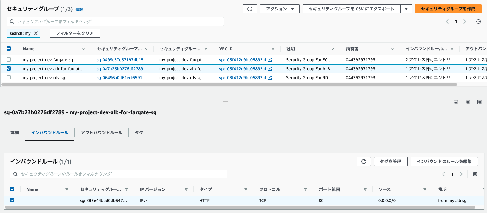 CloudFormationを使ってAWSのALBを構築してECS[Django+Nginx]へヘルスチェックを送ろう！ #nginx - Qiita