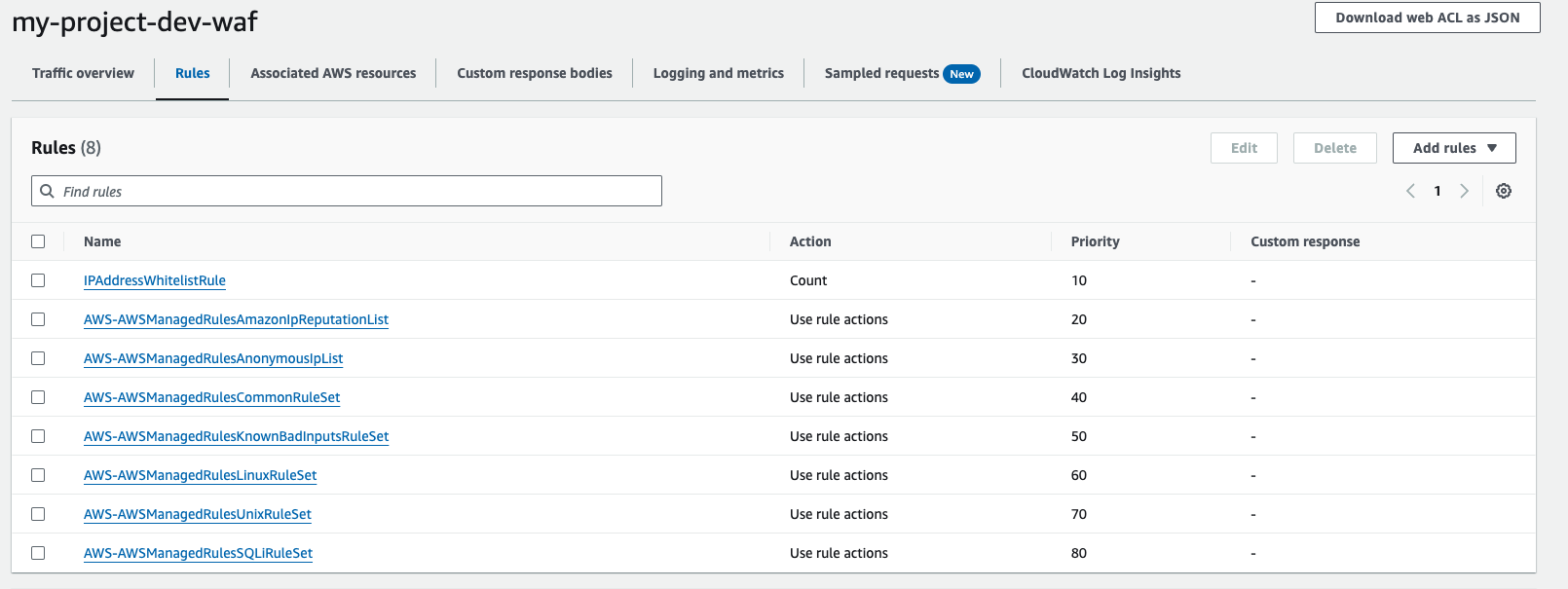 CloudFormationを使ってALBとCloudFront用のWAFを作成しよう！ #AWS - Qiita