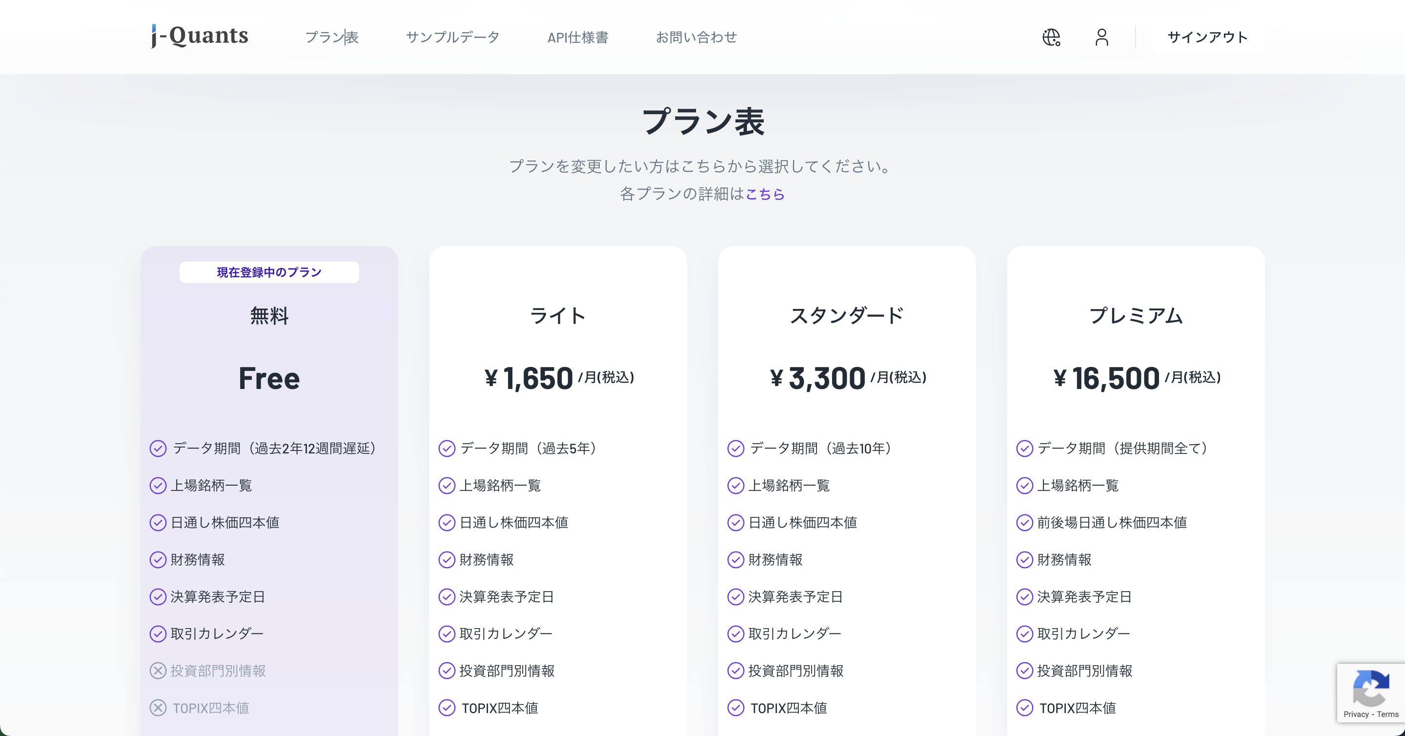 J-Quants API 使い方【無料アカウント】 #Python3 - Qiita