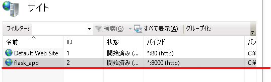 Windows標準WebサーバIISとFlaskを、httpPlatformを使って接続してみた #Python - Qiita
