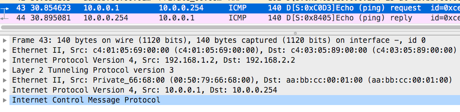 ヤマハルーターでL2TPv3（その2：NAT環境＋α） #Network - Qiita