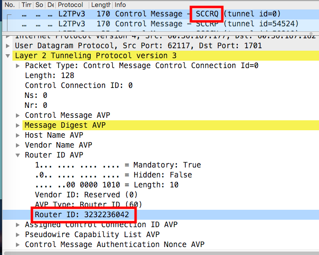 ヤマハルーターでL2TPv3（その2：NAT環境＋α） #Network - Qiita