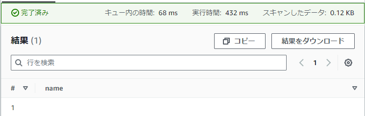 Amazon Athena 文字データ型のNULLと空白を混在させないための対処方法 #Python - Qiita